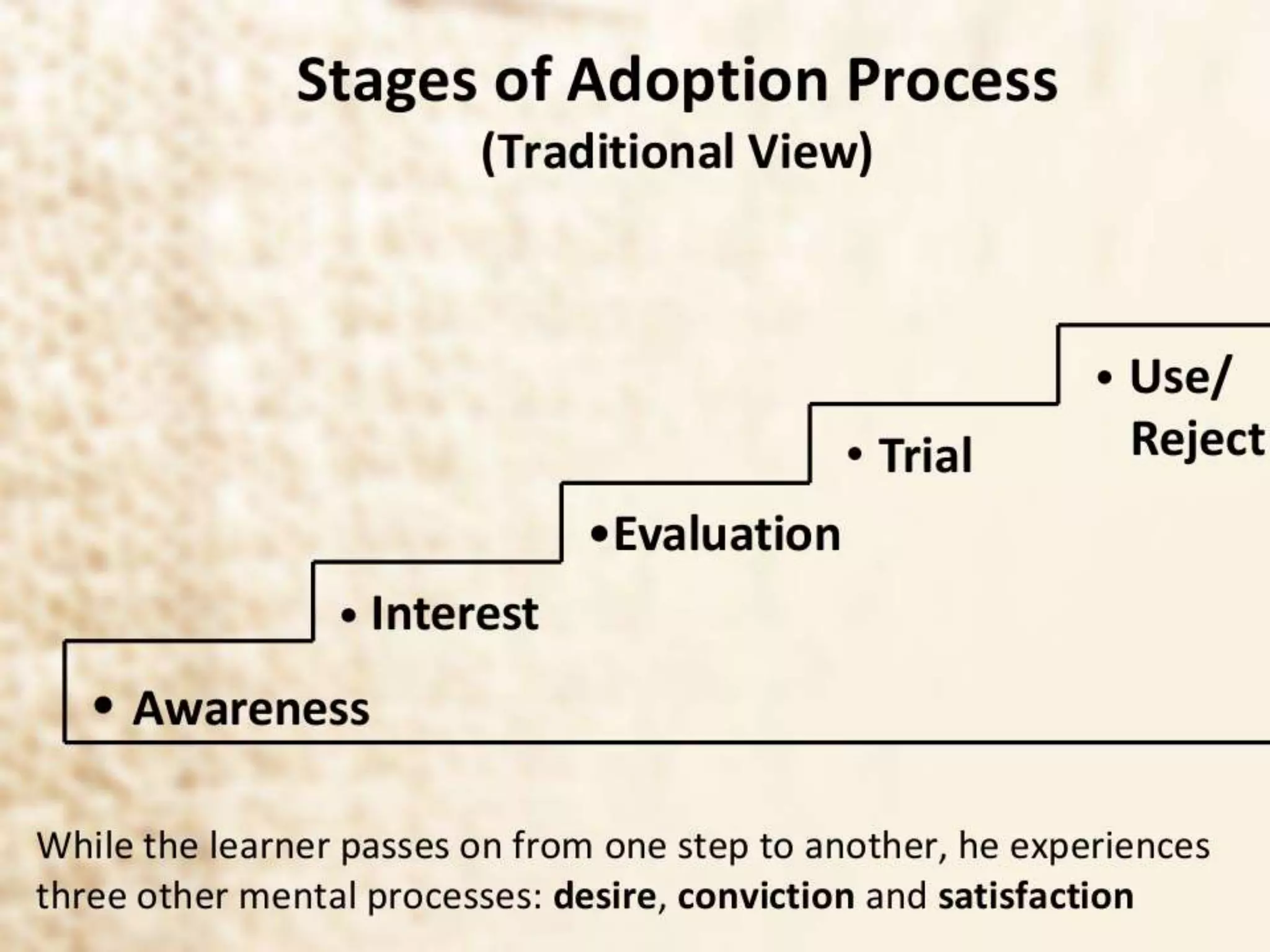 Classification of adoptersBy Mr Allah Dad Khan Visiting Professor The ...