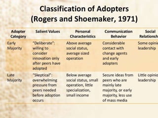 Classification of adoptersBy Mr Allah Dad Khan Visiting Professor The ...