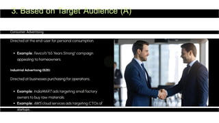 Classification of Advertising and its different types | PPTX