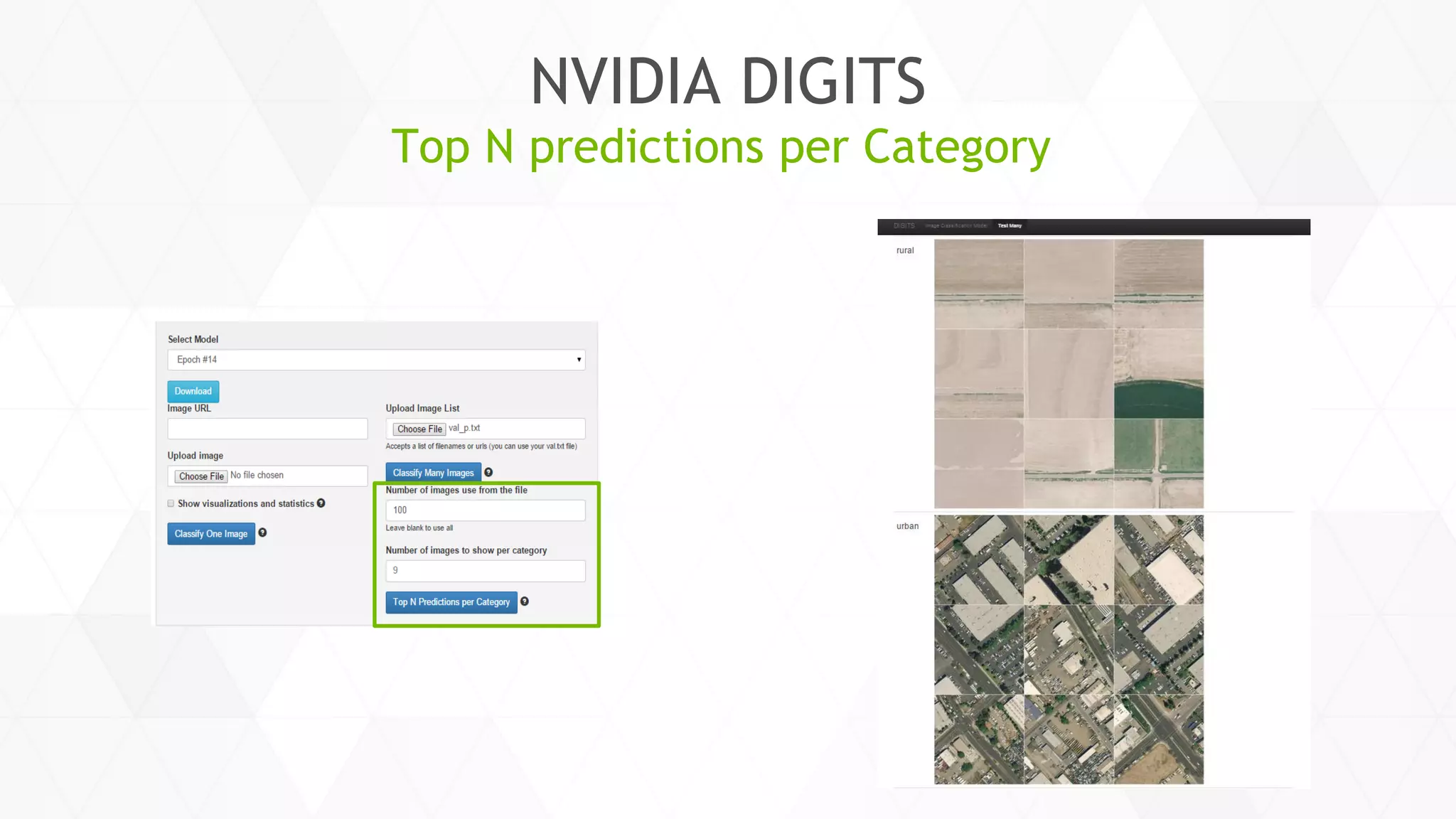 Classification of aerial photographs using DIGITS 2 - Mike Wang | PPT