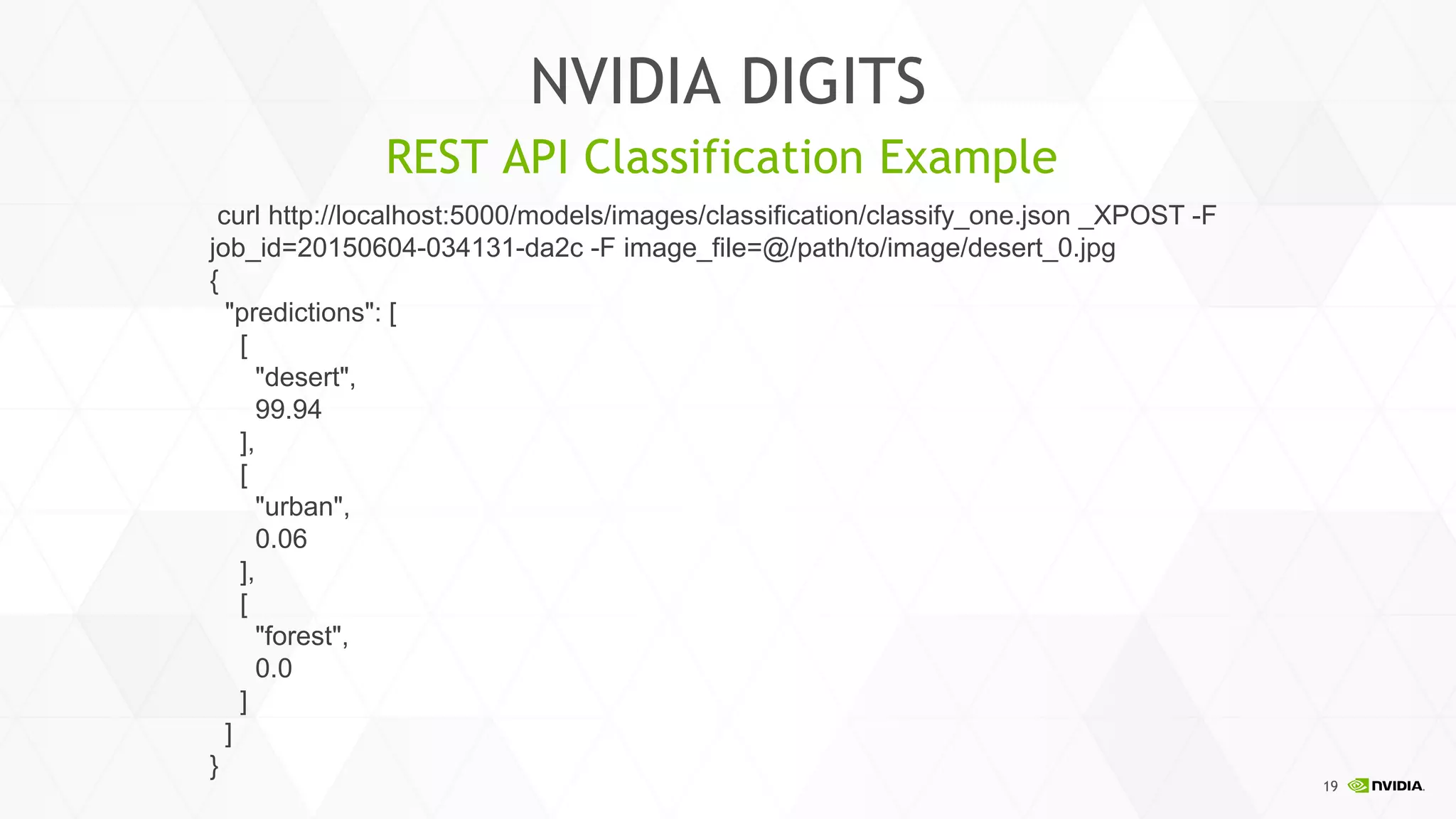 Classification of aerial photographs using DIGITS 2 - Mike Wang | PPT