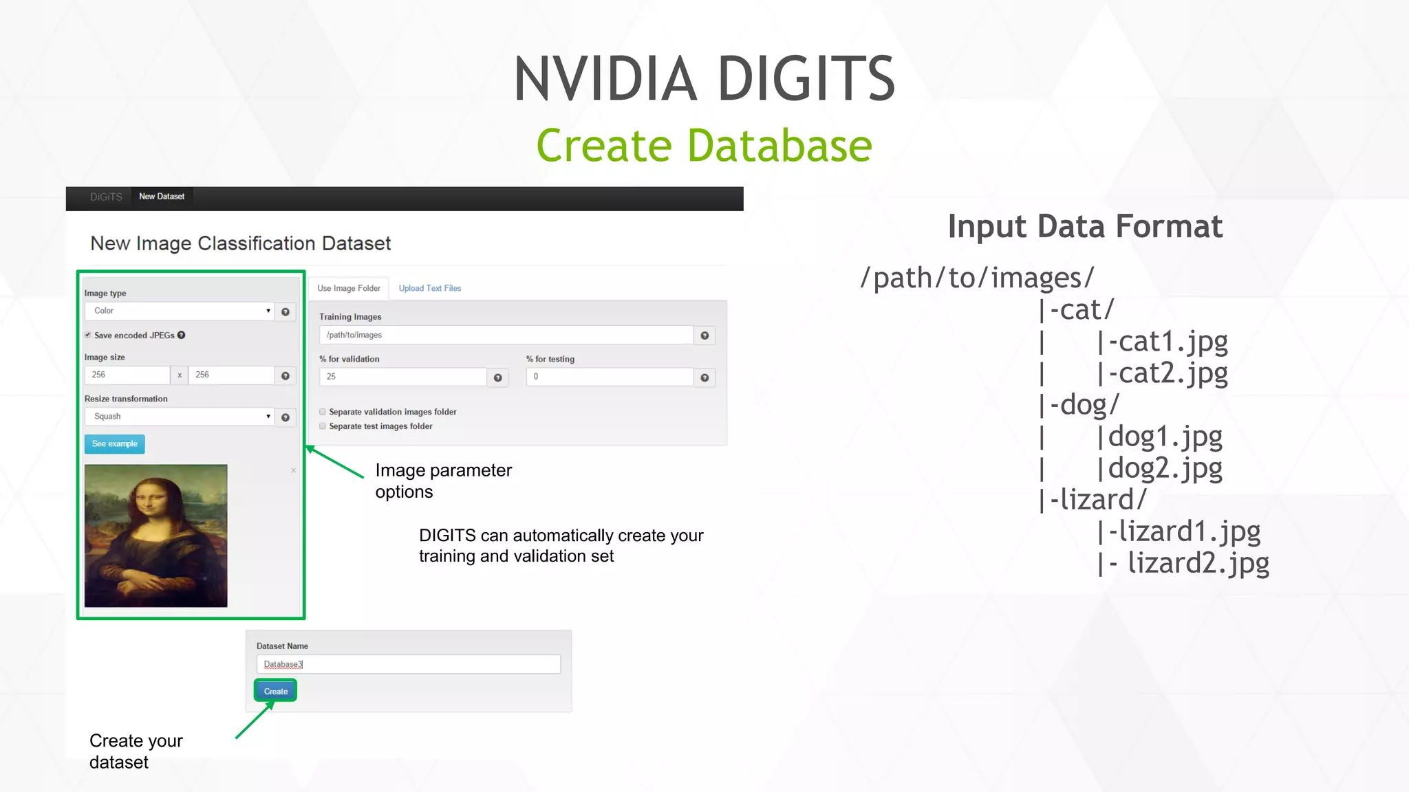 Classification of aerial photographs using DIGITS 2 - Mike Wang | PPT
