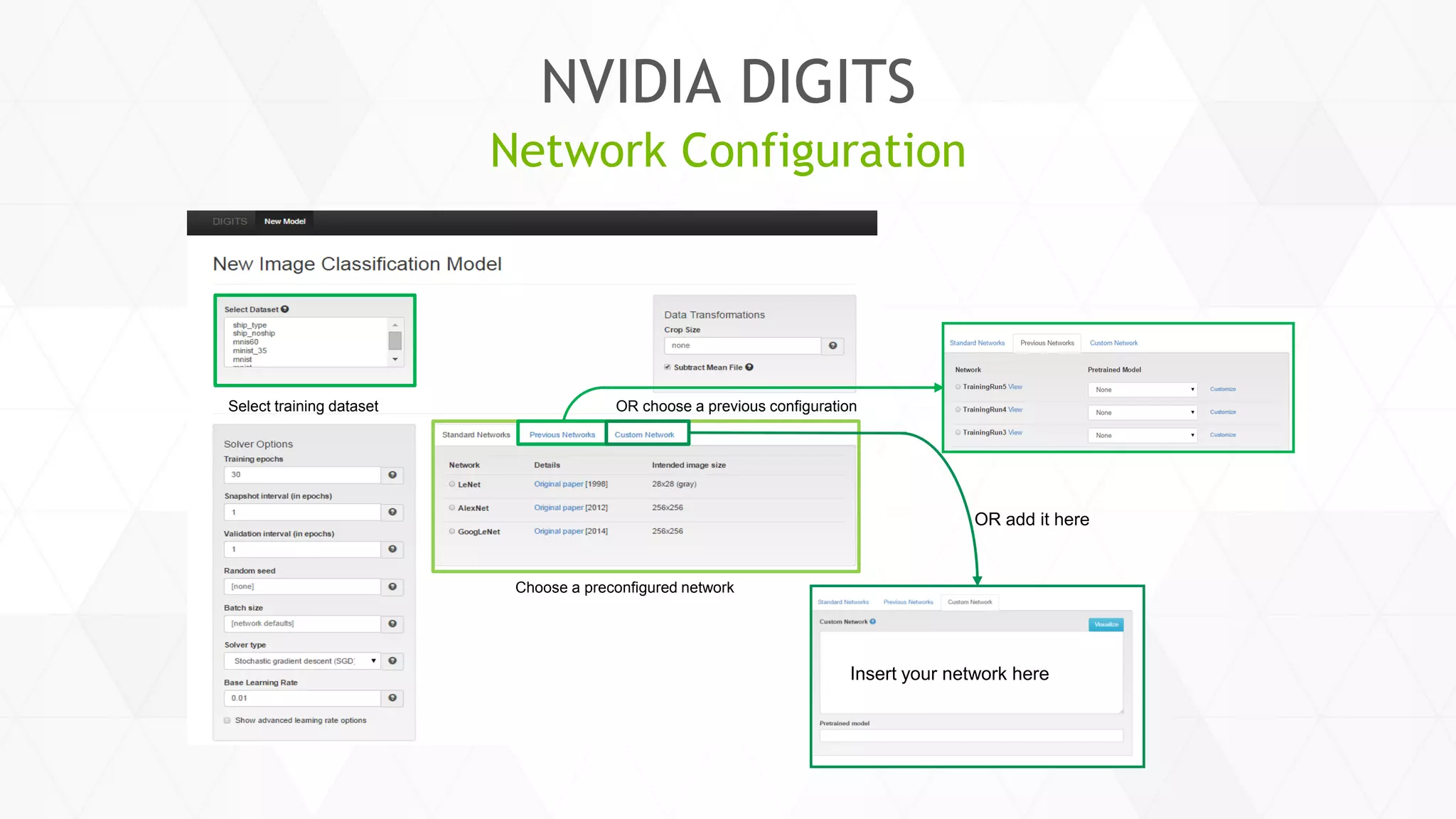 Classification of aerial photographs using DIGITS 2 - Mike Wang | PPT