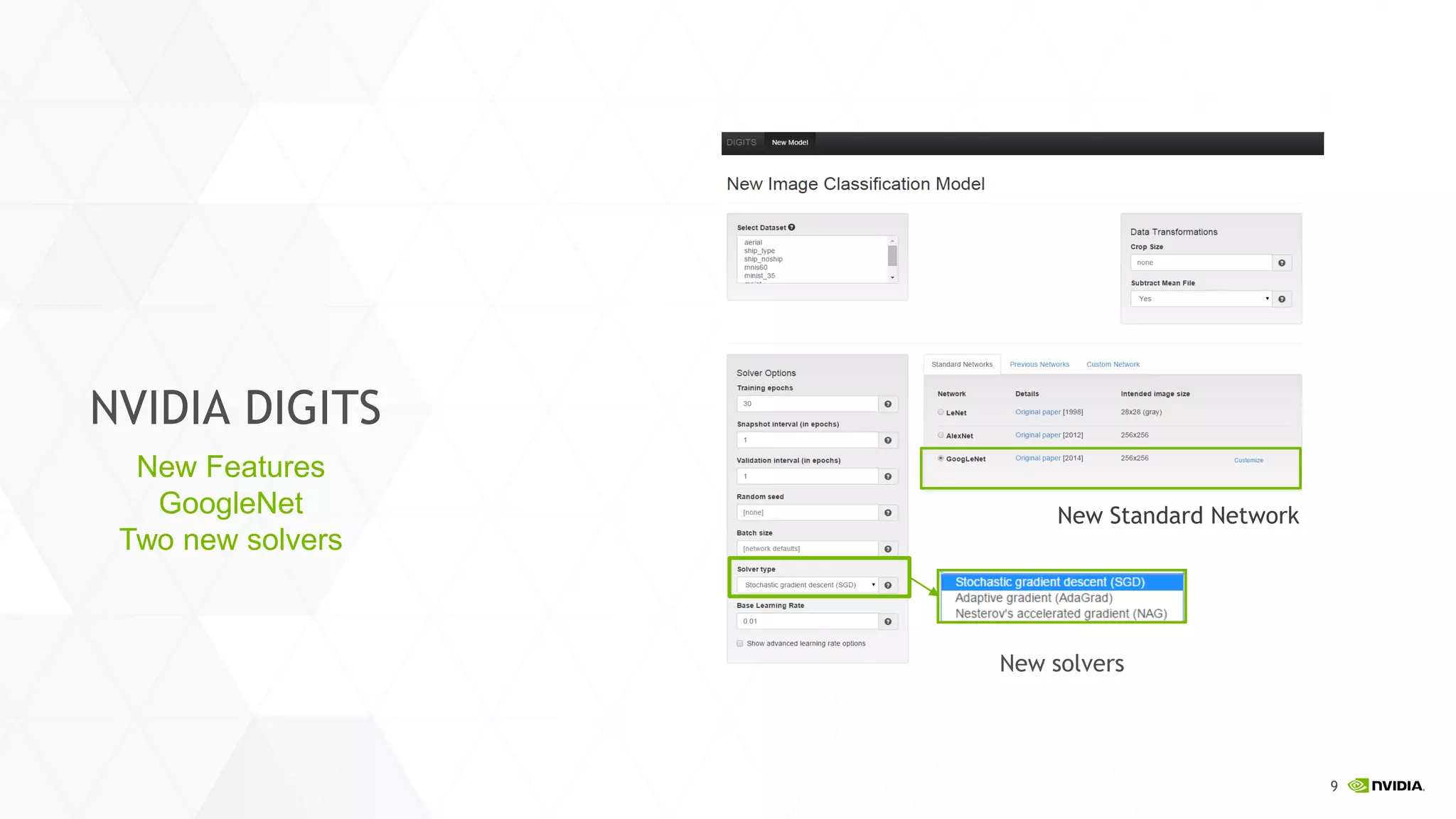 Classification of aerial photographs using DIGITS 2 - Mike Wang | PPT