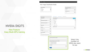 Classification of aerial photographs using DIGITS 2 - Mike Wang | PPT