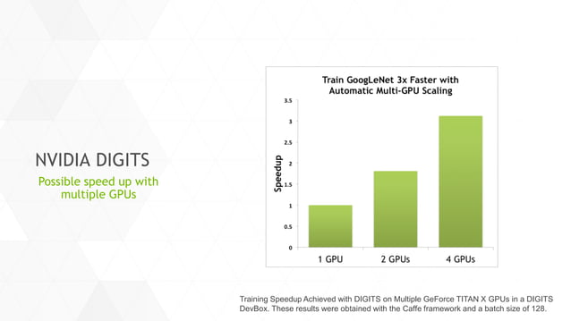 Classification of aerial photographs using DIGITS 2 - Mike Wang | PPT
