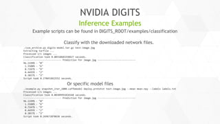 Classification of aerial photographs using DIGITS 2 - Mike Wang | PPT
