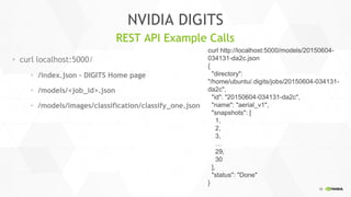 Classification of aerial photographs using DIGITS 2 - Mike Wang | PPT