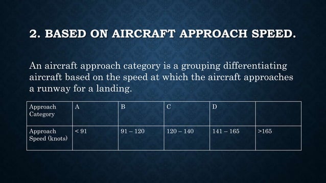 Classification of airport | PPTX | Air Travel | Travel Type