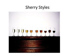 Classification of alcoholic beverages | PPT
