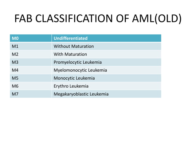 CLASSIFICATION OF ALL AND AML.pptx