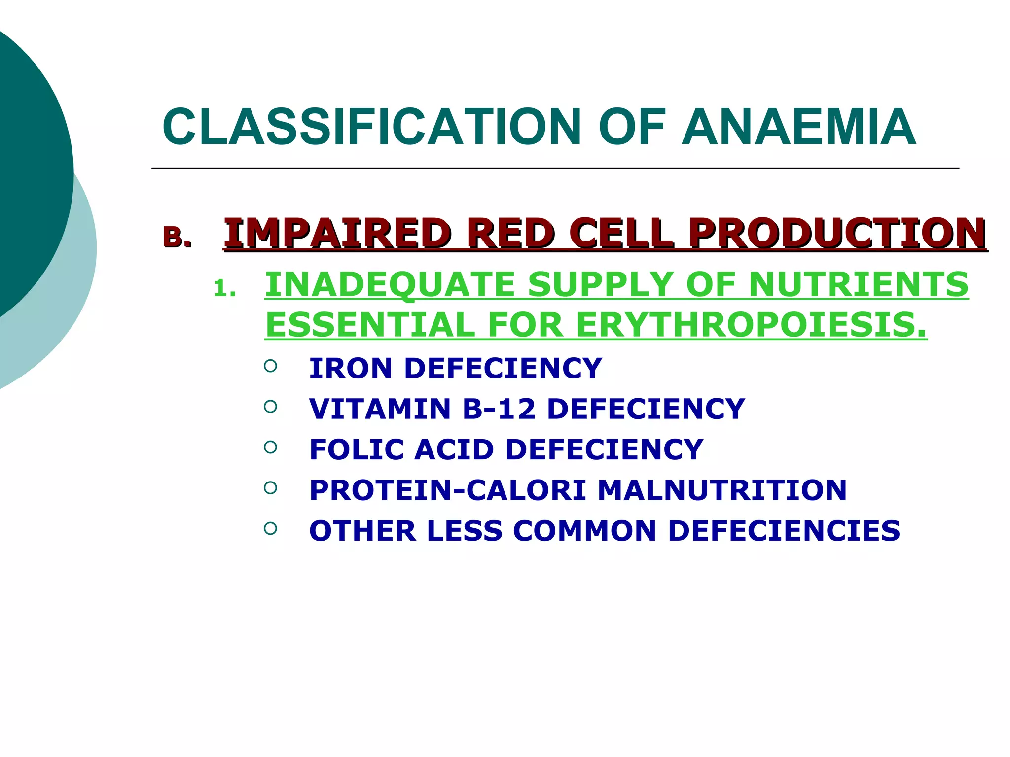 Classification Of Anemia Ppt