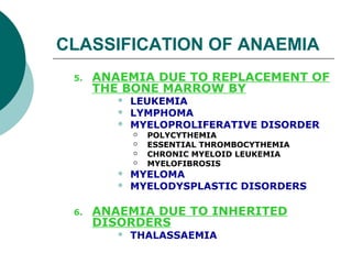 Classification of anemia | PPT