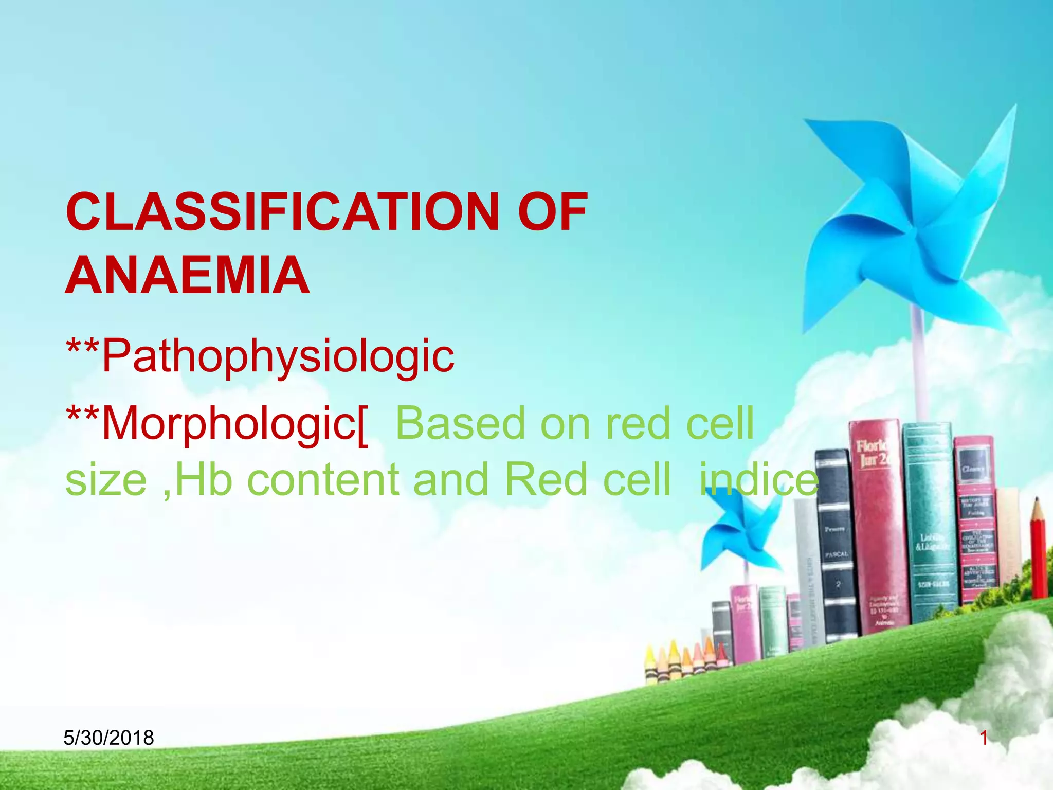 Classification of anaemia | PPT