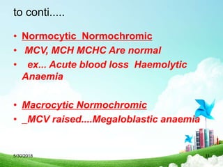 Classification of anaemia | PPT