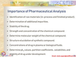 Different Techniques of Pharmaceutical Analysis | PDF