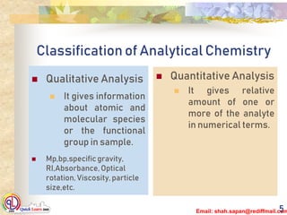 Different Techniques of Pharmaceutical Analysis | PDF
