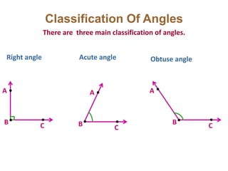 Classification of angles | PPTX