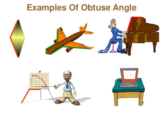 Classification of angles