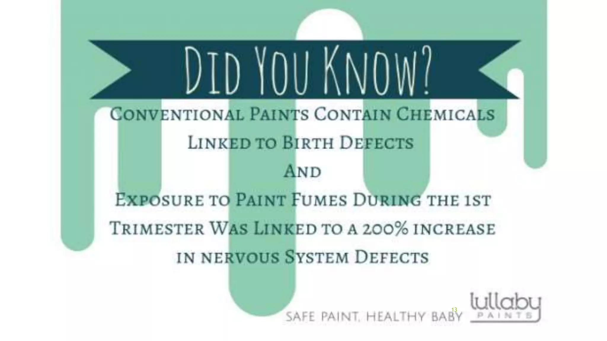 Classification of anomalies of development of human body | PPTX