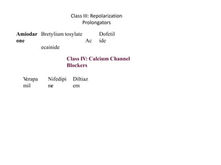Classification of Antiarrhythmic Drugs.pptx