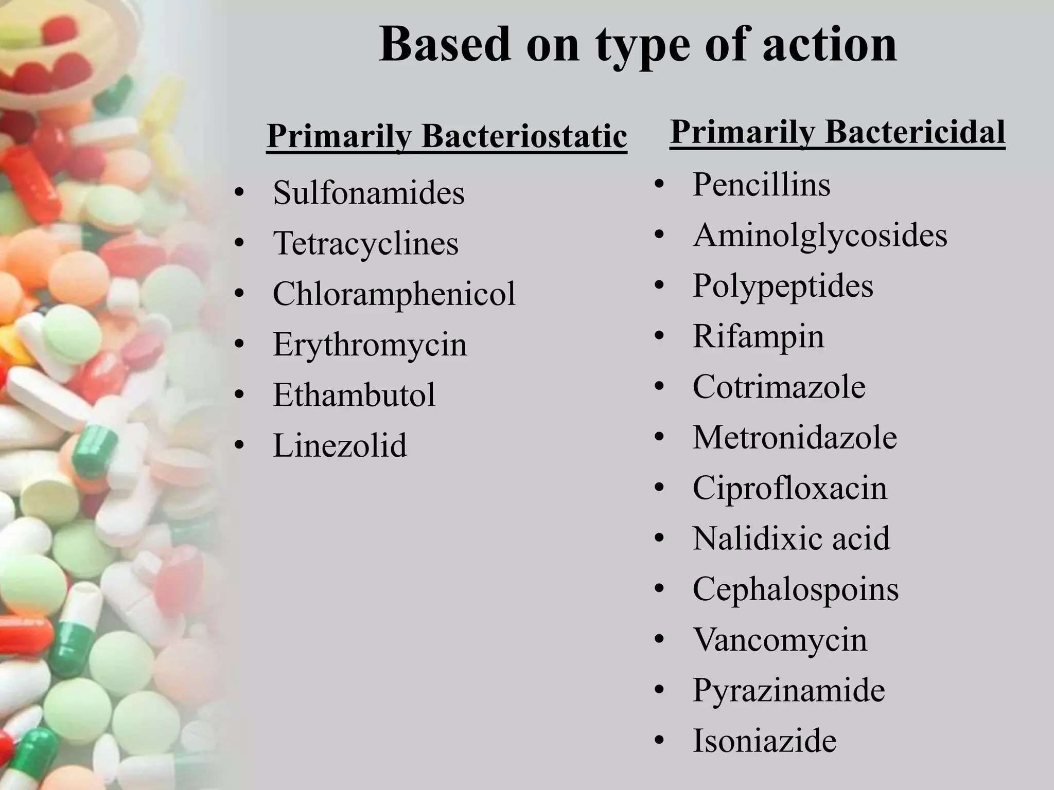Classification of antibiotics | PPTX