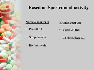 Classification of antibiotics | PPTX