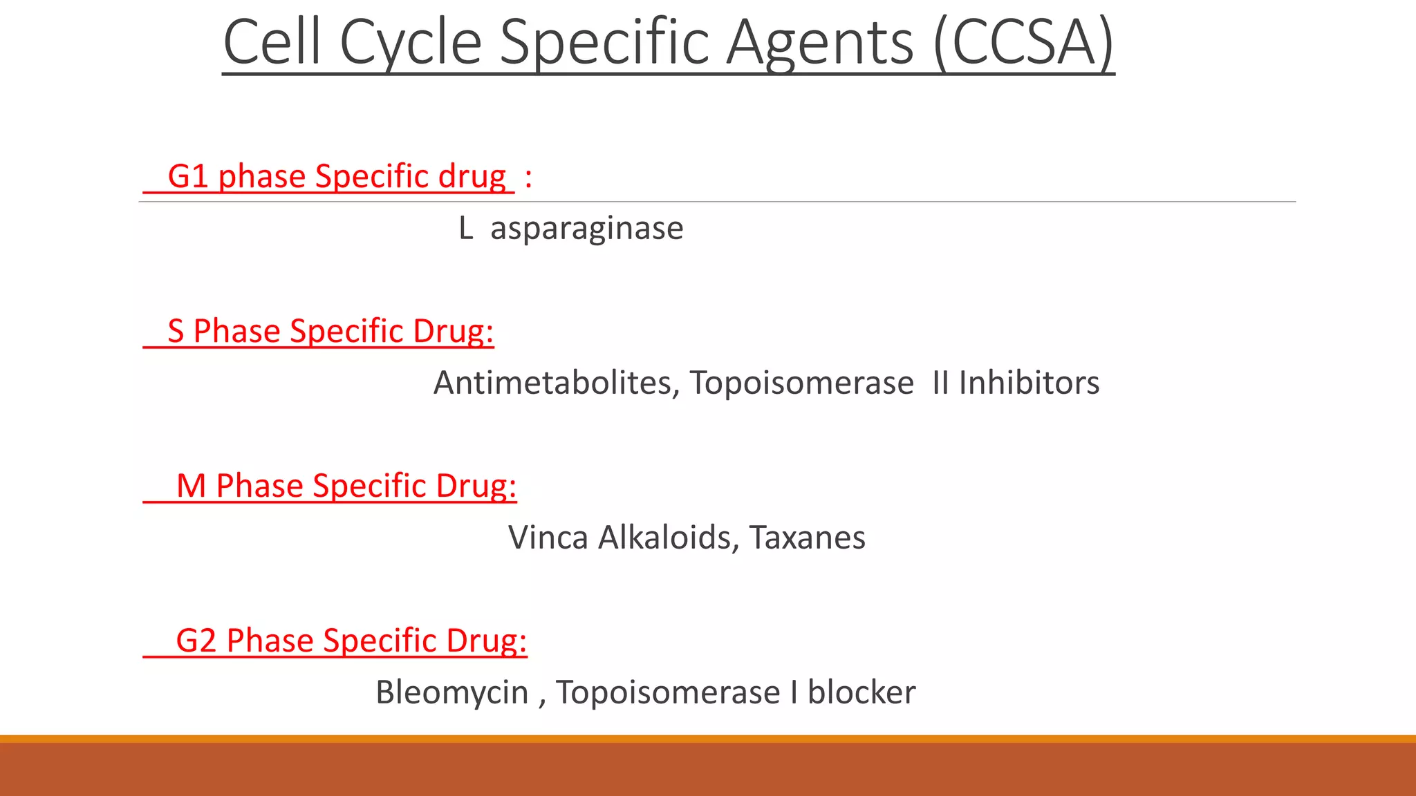 Classification of anti cancer drugs | PPTX