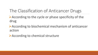Classification of anti cancer drugs | PPTX