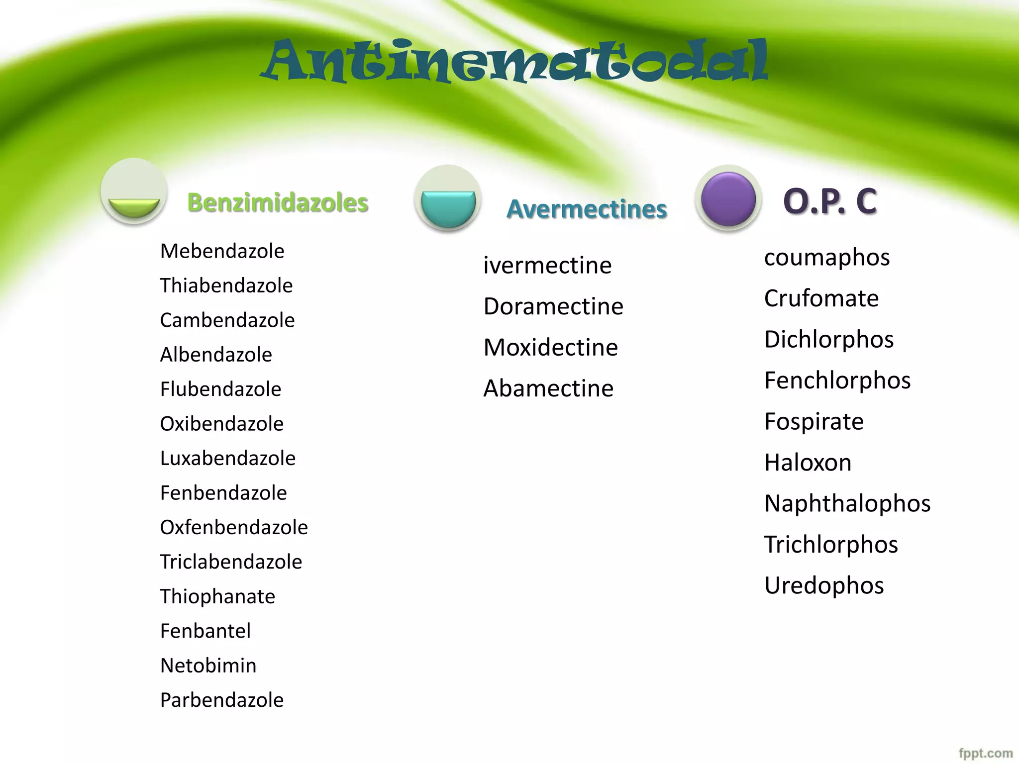 Classification of antiparasitic drugs | PDF