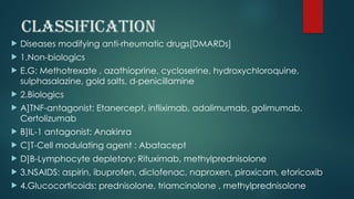 CLASSIFICATION OF ANTIRHEUMATICDRUGS.pptx