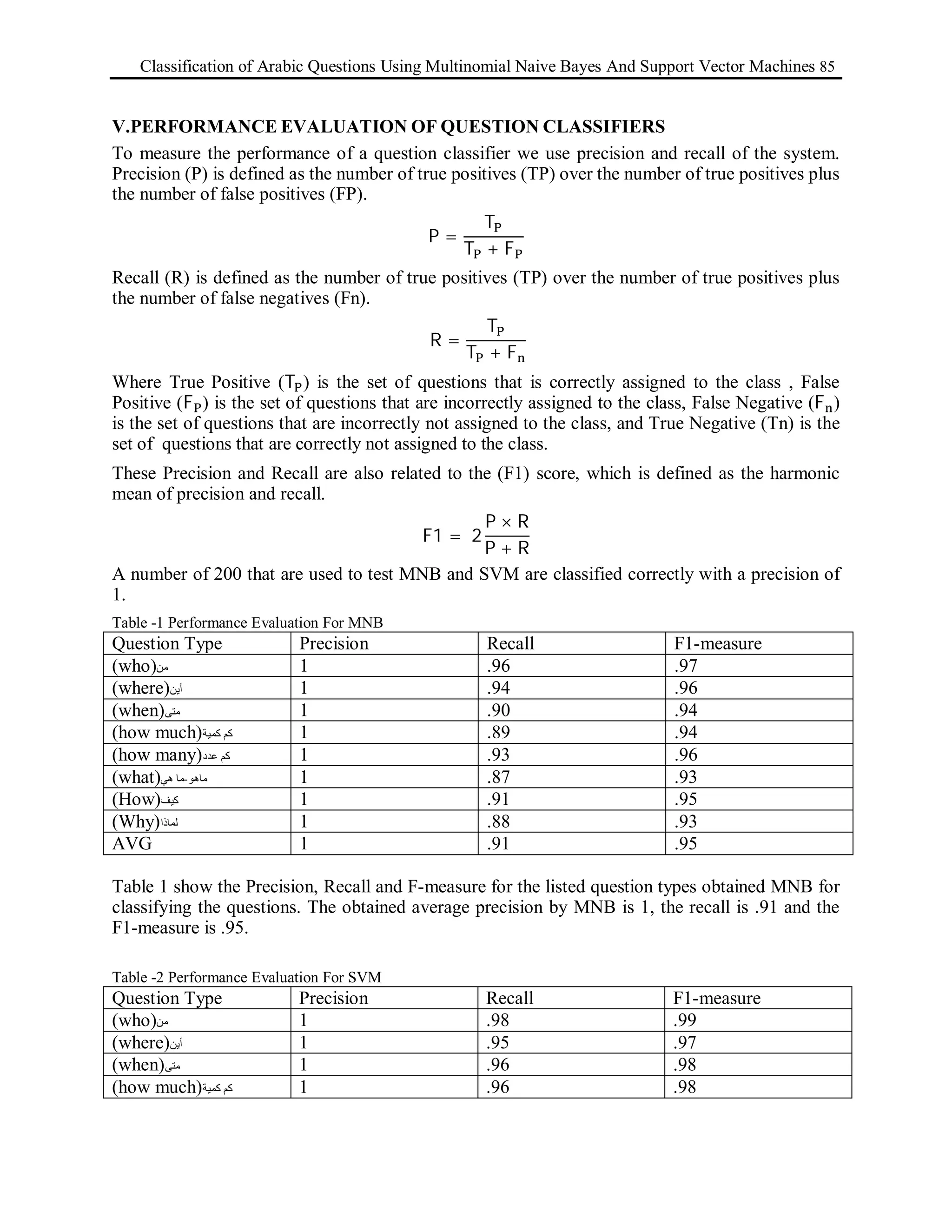 Classification of Arabic Questions Using Multinomial naive Bayes and Support Vector Machines ...