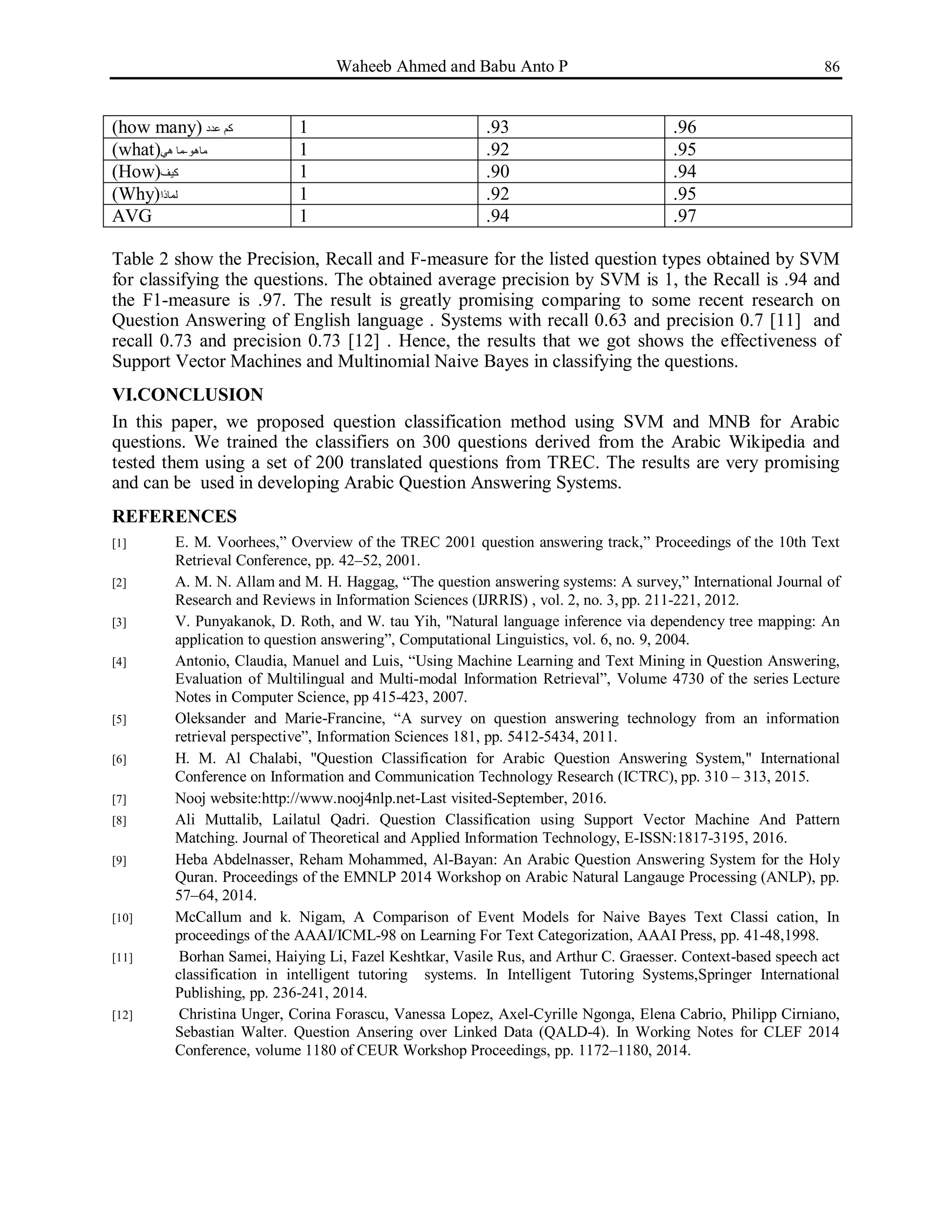 Classification of Arabic Questions Using Multinomial naive Bayes and Support Vector Machines ...