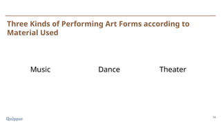 Classification of Art Forms contemporary.pptx