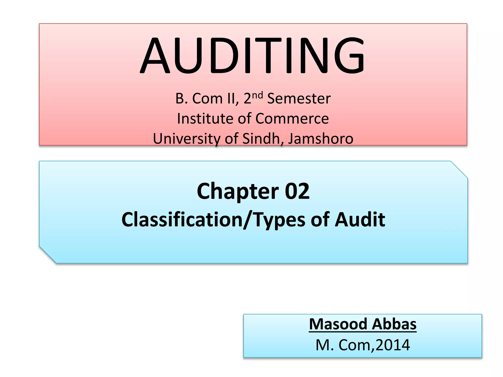 Classification of Audit.pptx