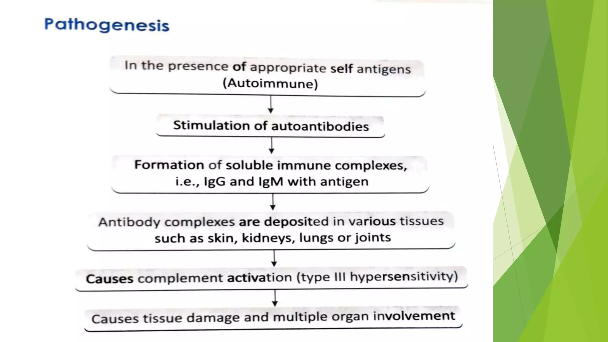 CLASSIFICATION OF ORAL AUTOIMMUNE DISORDERS | PPTX