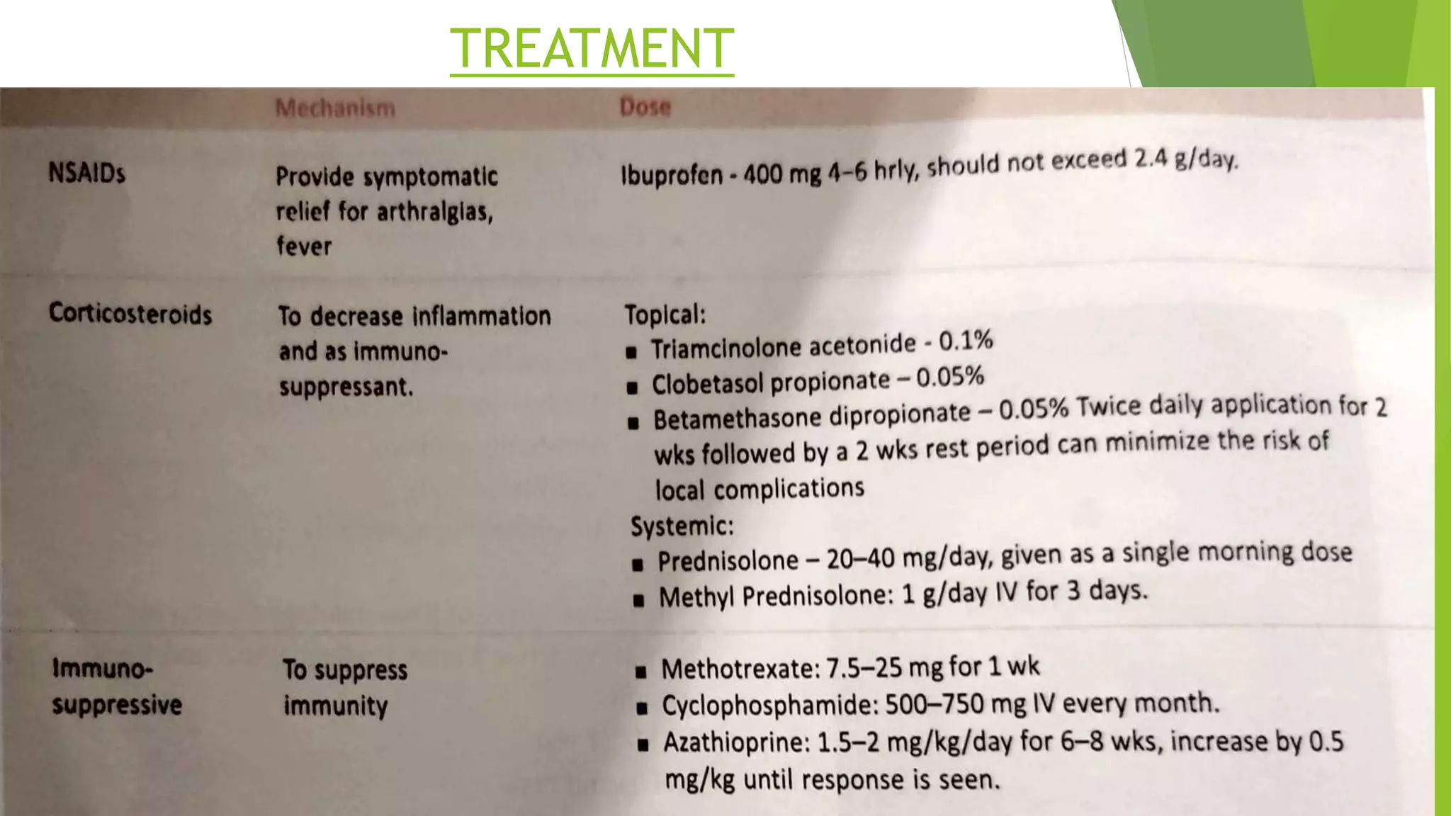 CLASSIFICATION OF ORAL AUTOIMMUNE DISORDERS | PPTX