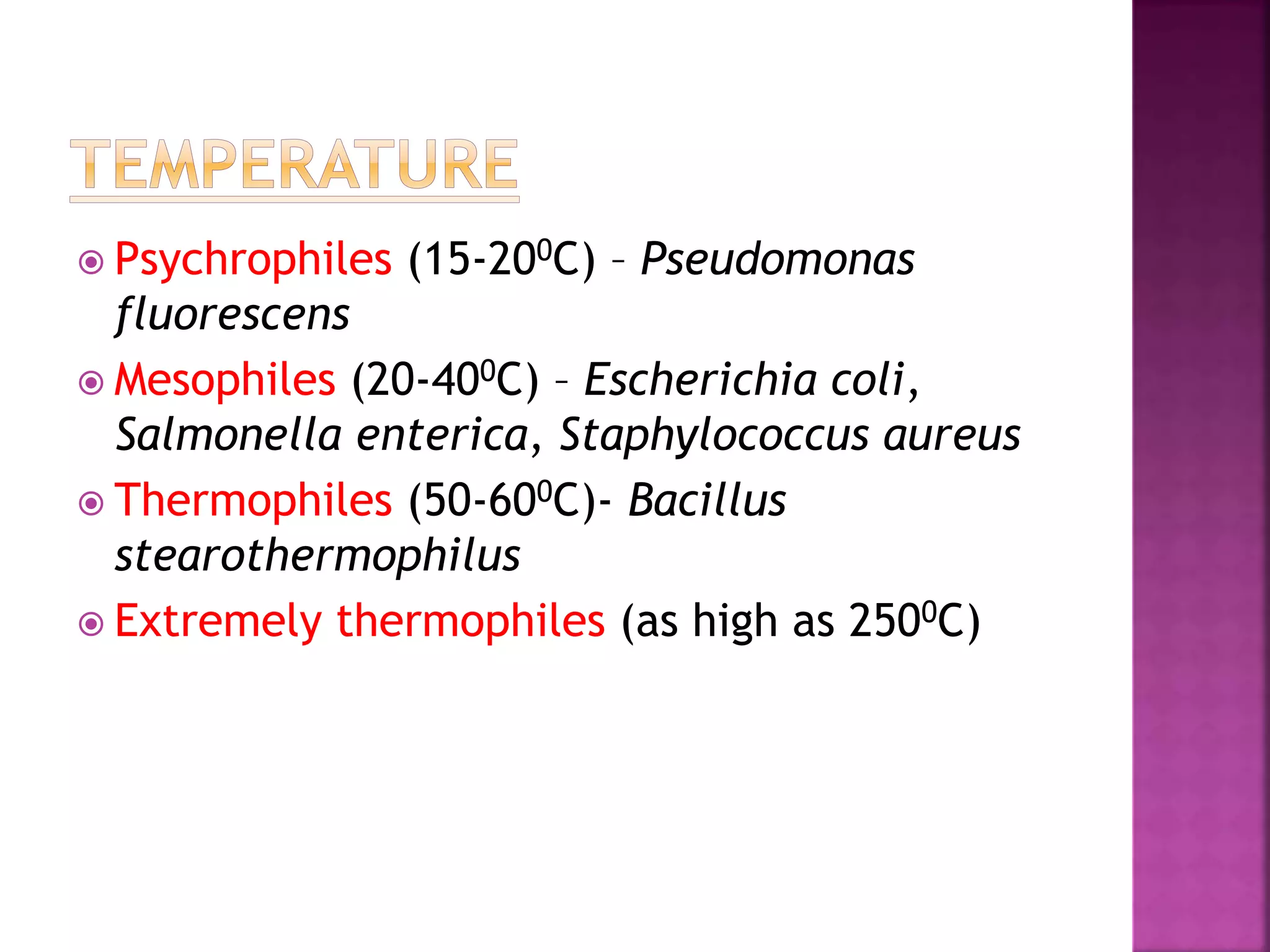 Classification of bacteria | PPTX