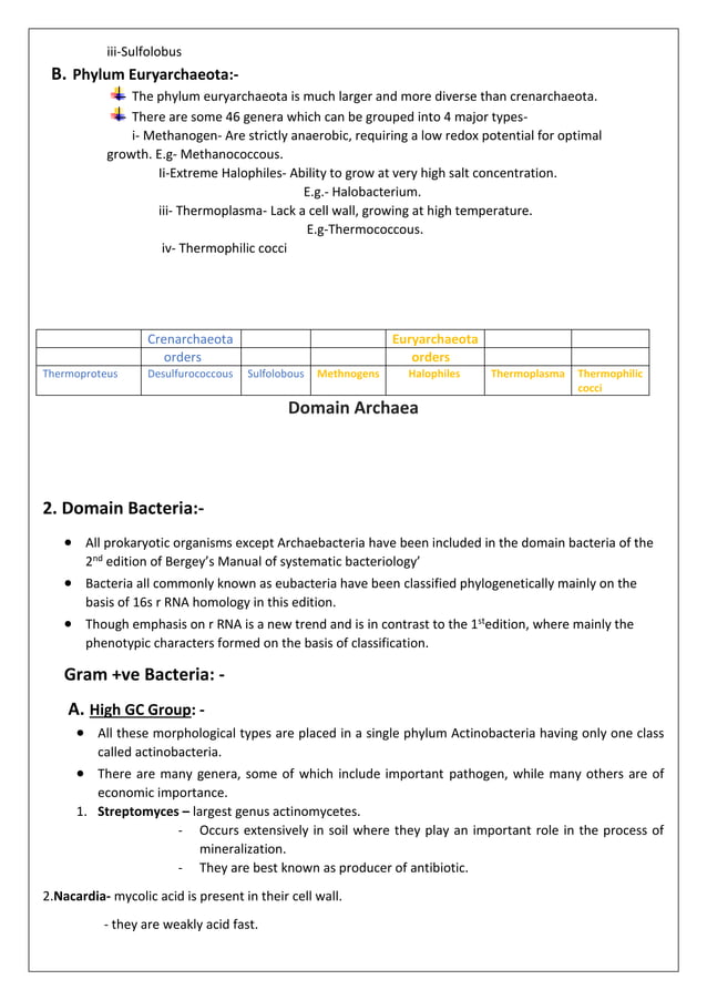 Bergye's Mannual Classification of Bacteria | DOCX | Biological ...
