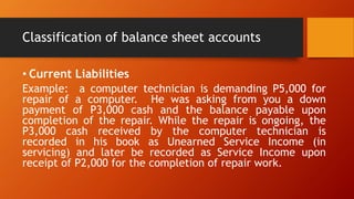 CLASSIFICATION OF BALANCE SHEET ACCOUNTS.pptx