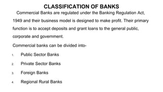 INTRODUCTION, HISTORY OF RBI AND CLASSIFICATION OF BANKS | DOCX