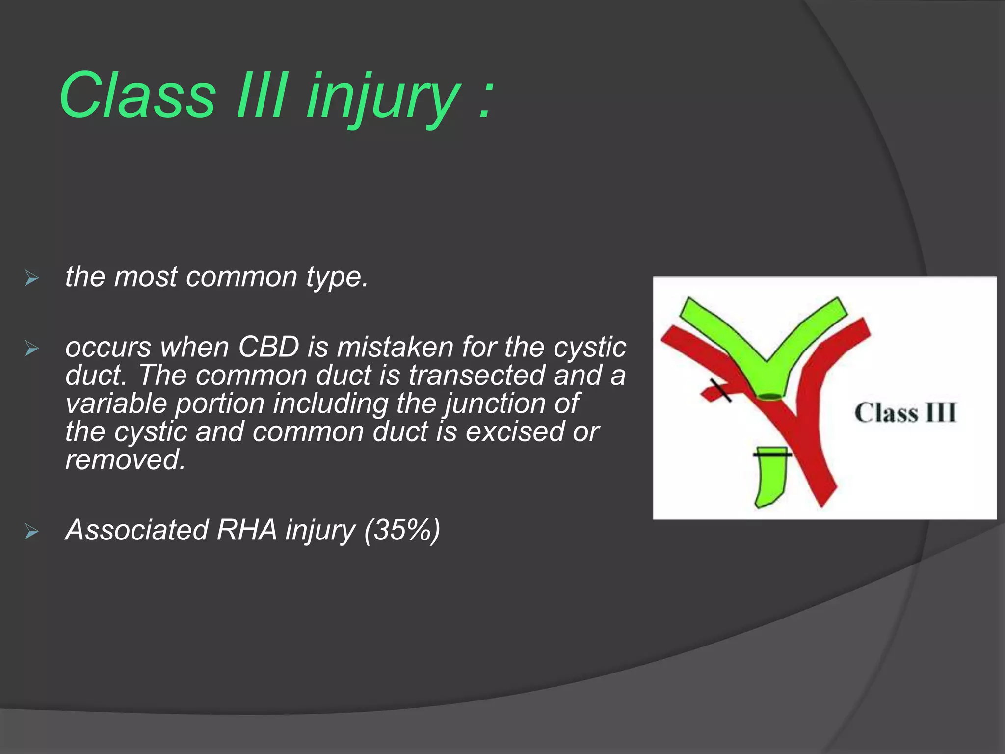 CLASSIFICATION OF BILE DUCT INJURY.pptx