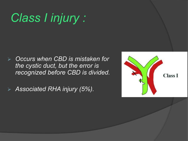 CLASSIFICATION OF BILE DUCT INJURY.pptx