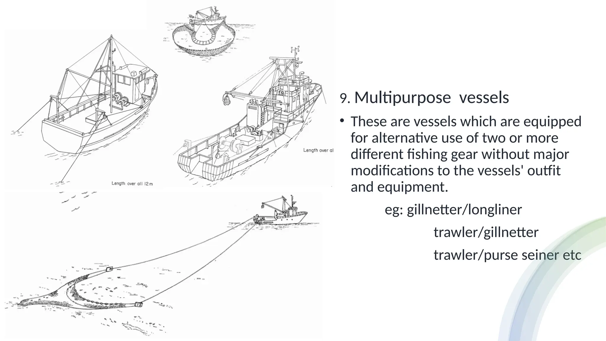 CLASSIFICATION OF BOATS .pptx