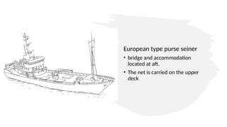 CLASSIFICATION OF BOATS .pptx