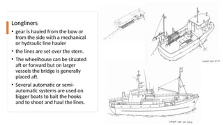 CLASSIFICATION OF BOATS .pptx