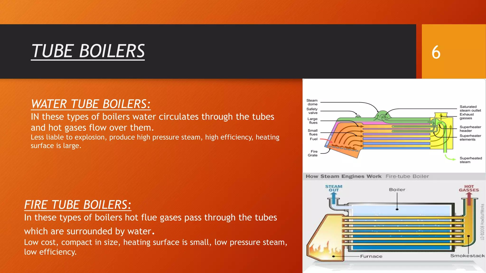 Classification of boilers and working of cochran boiler | PPTX