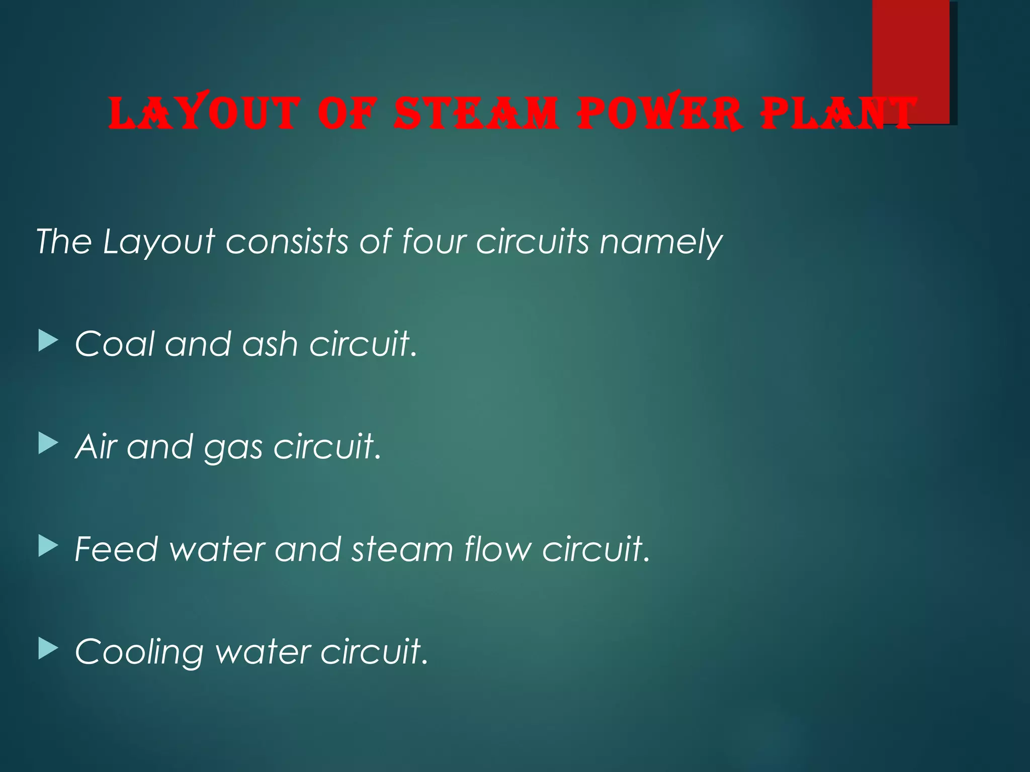 Classification of boilers | PPT