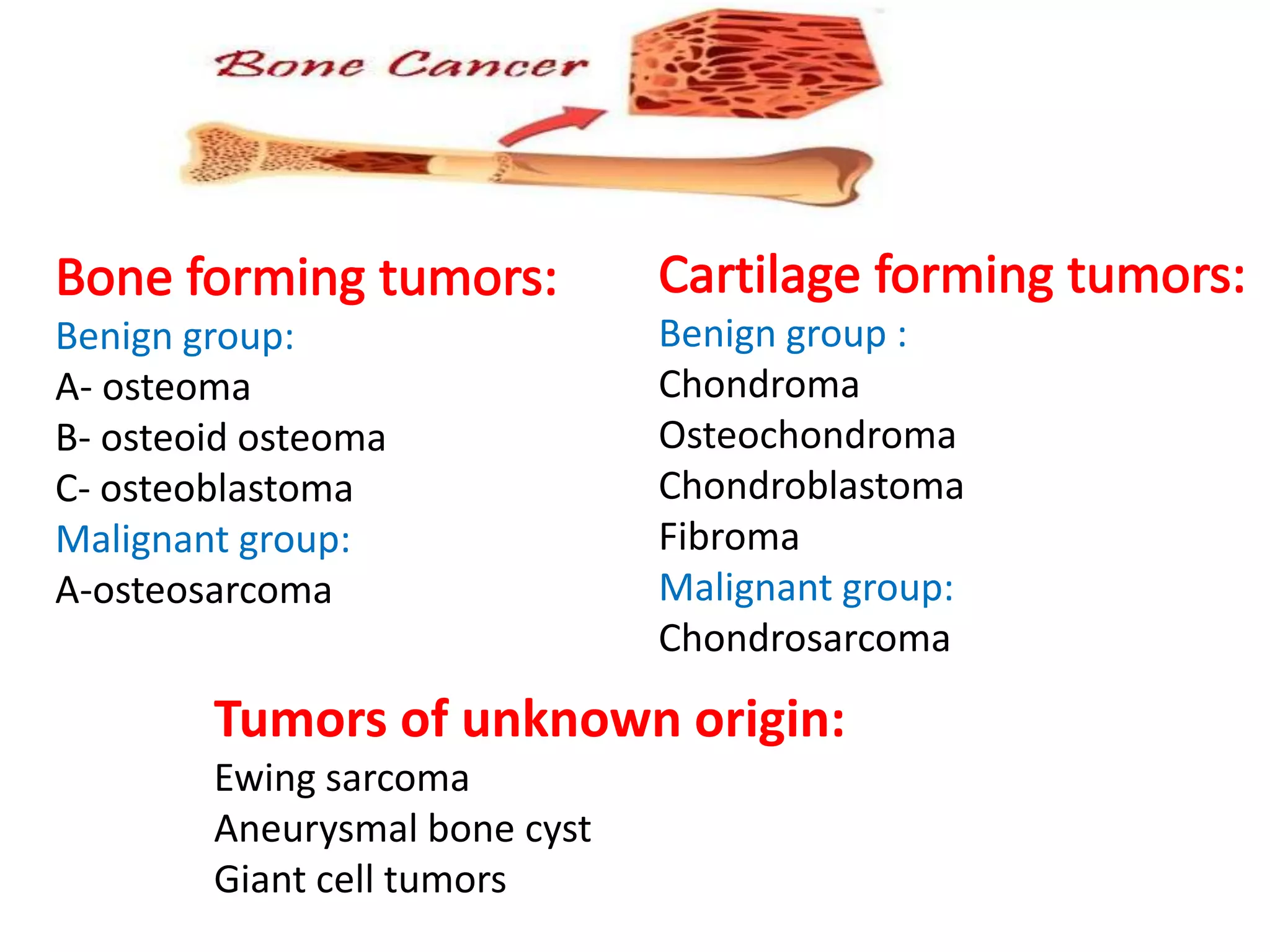 Classification of bone tumors.pptxpbl | PPTX