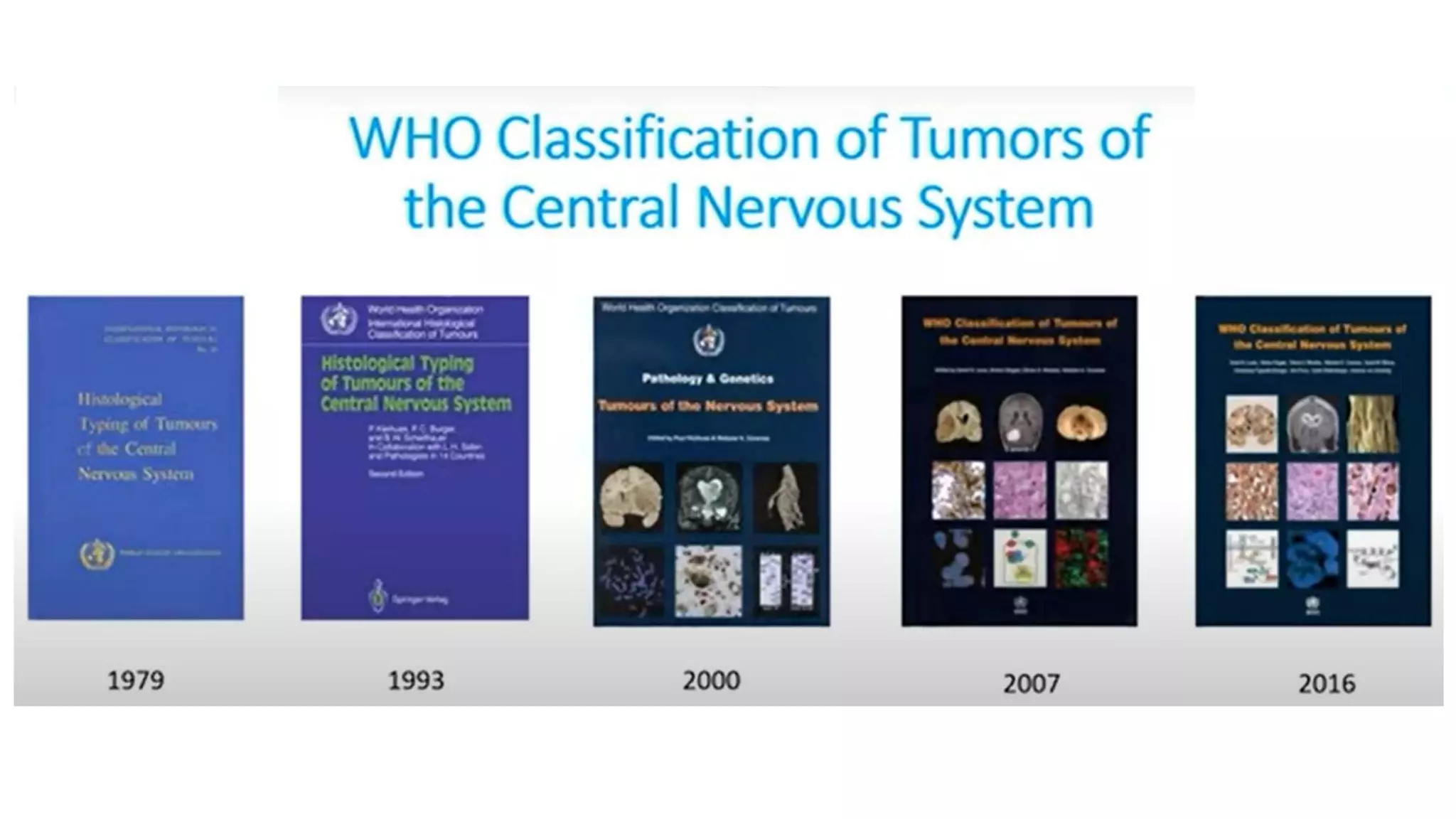 2021 WHO Classification of brain tumours.pptx